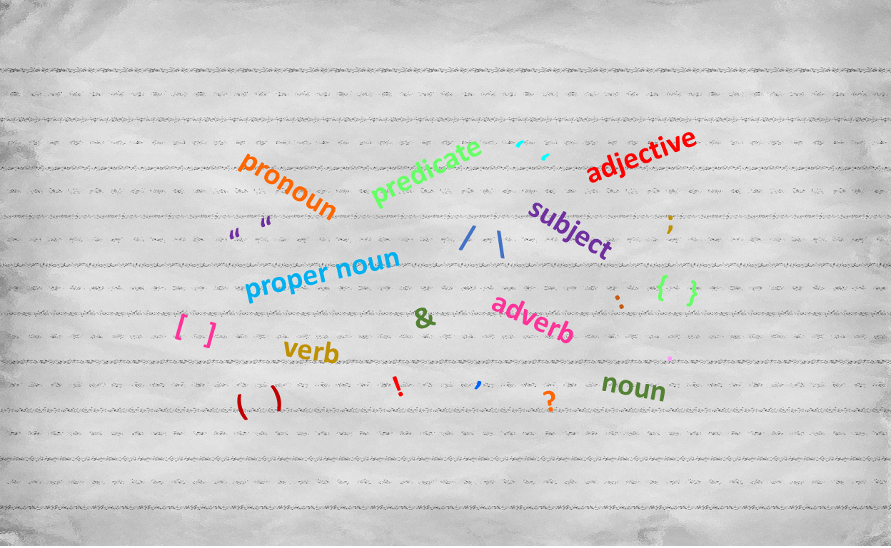 Parts of Speech and Punctuation – Literacy Art by Iris