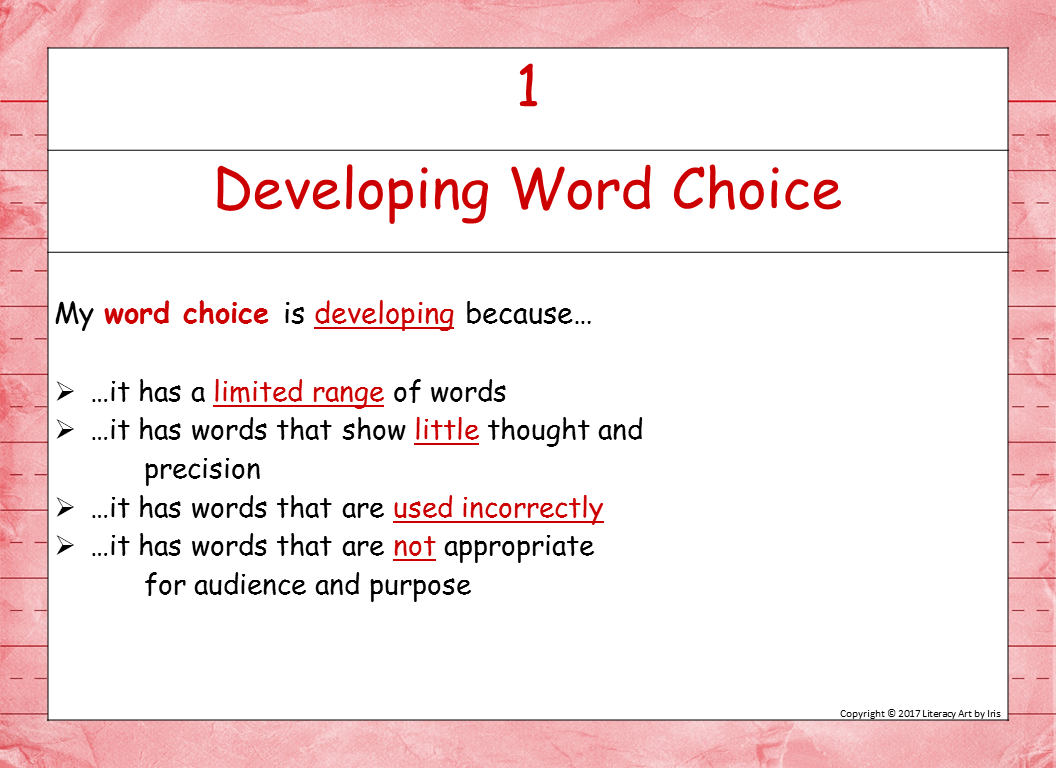 Writing Activities with 6 Traits of Writing Posters B – Literacy Art by ...