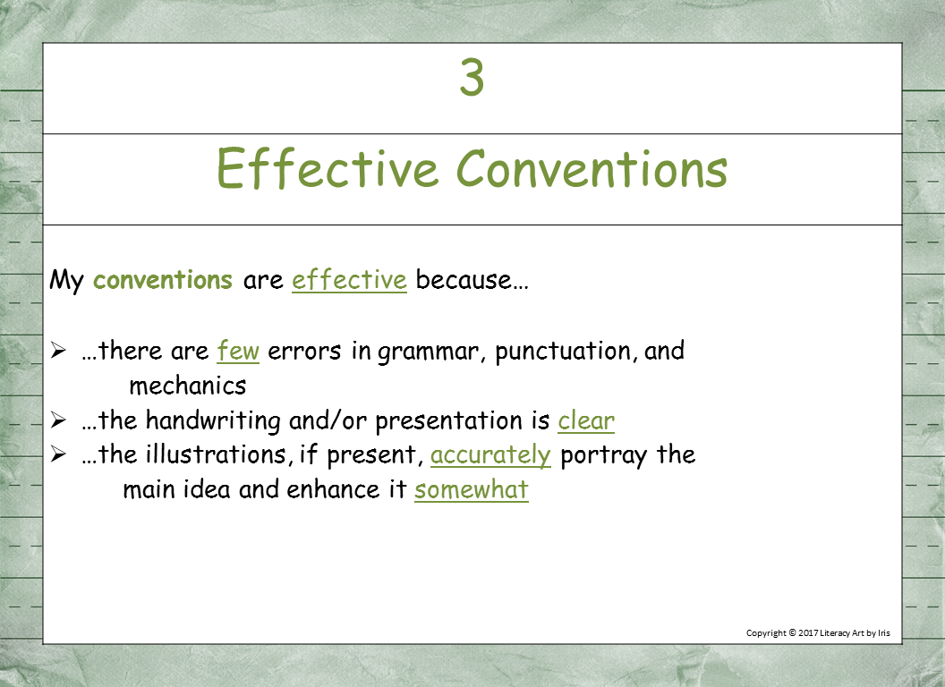 Writing Activities with 6 Traits of Writing Posters A – Literacy Art by ...